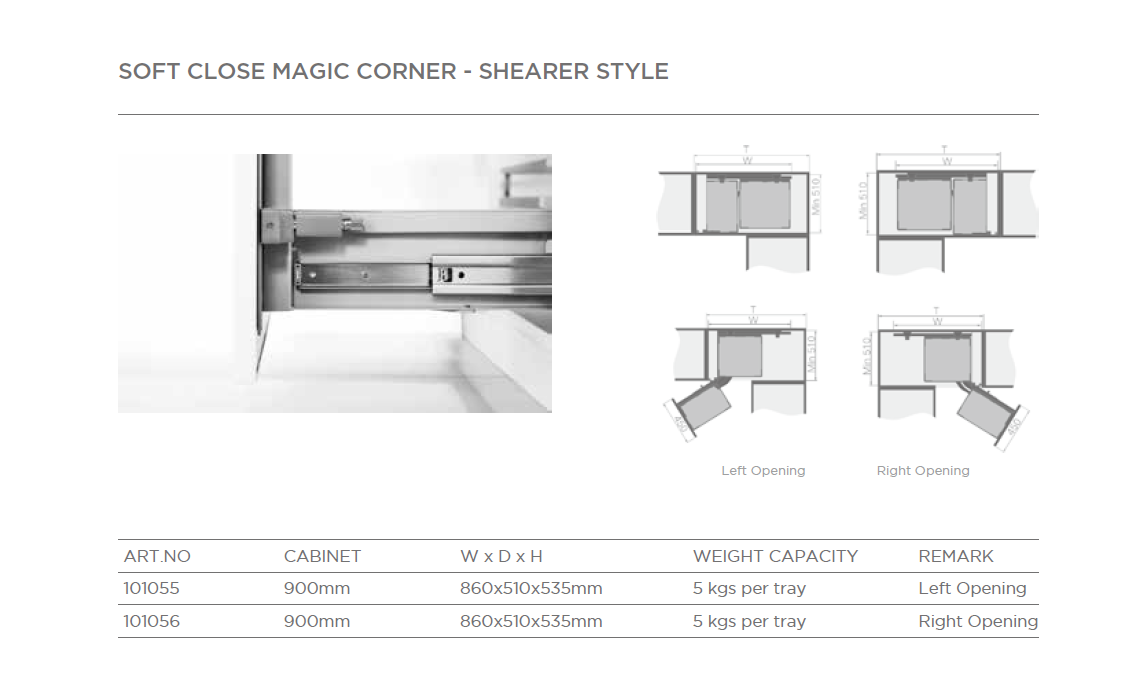 MAGIC CORNER - Higold Group Co., LTD.,